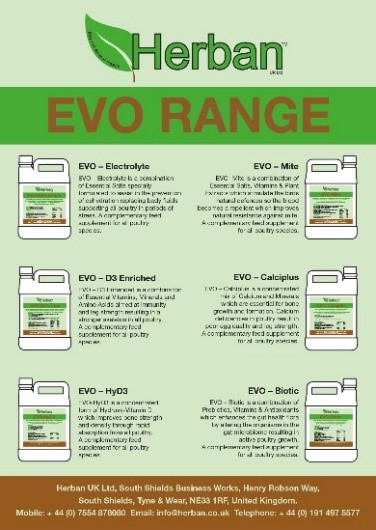 Herban UK – New Product Development “EVO RANGE”. – Herban